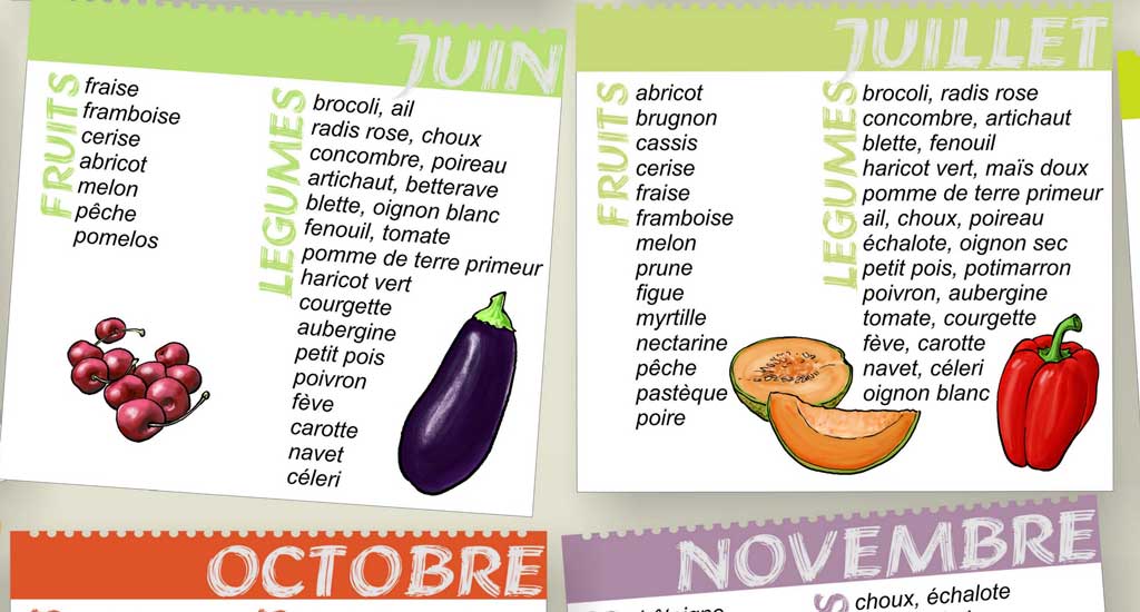 Calendrier des légumes et fruits de saison - ASSERATD association